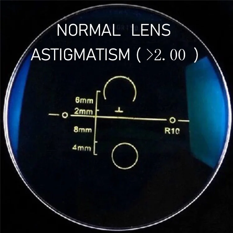 SHAUNA 1.56 Prescription CR-39 Resin Aspheric Glasses Lenses Presbyopia ...