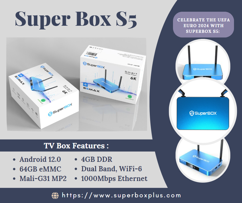 Superbox Official Store SuperBox S5: Enhancing User Experience and ...