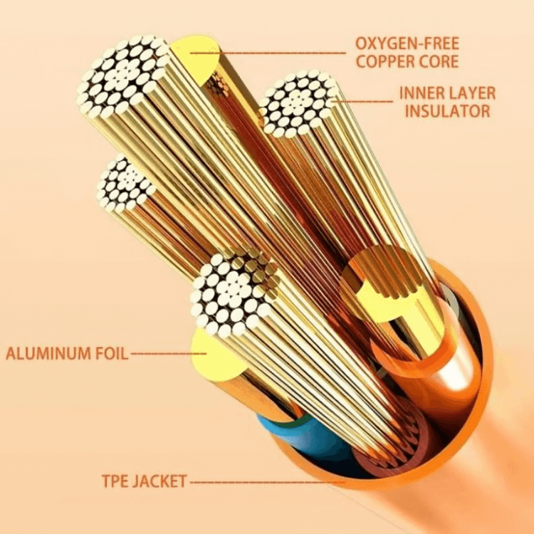 🪫Limited time 55% discount 📲Rotating glow data cable