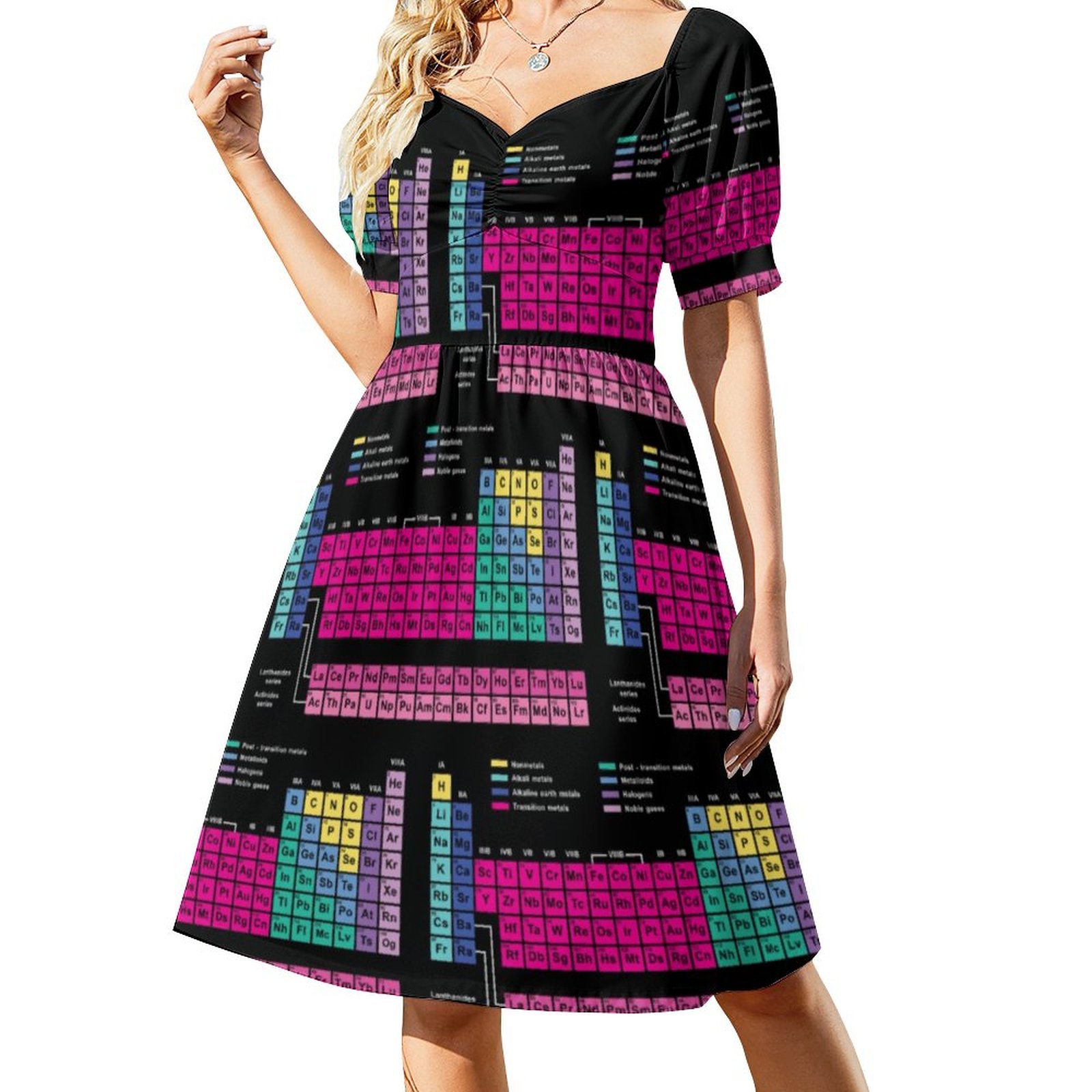 SFNEEWHO Periodic Table Dress Women Boho High Waist Flared Puff Sleeve ...