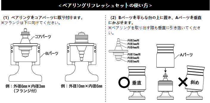 Bearing Cleaner ABC HOBBY