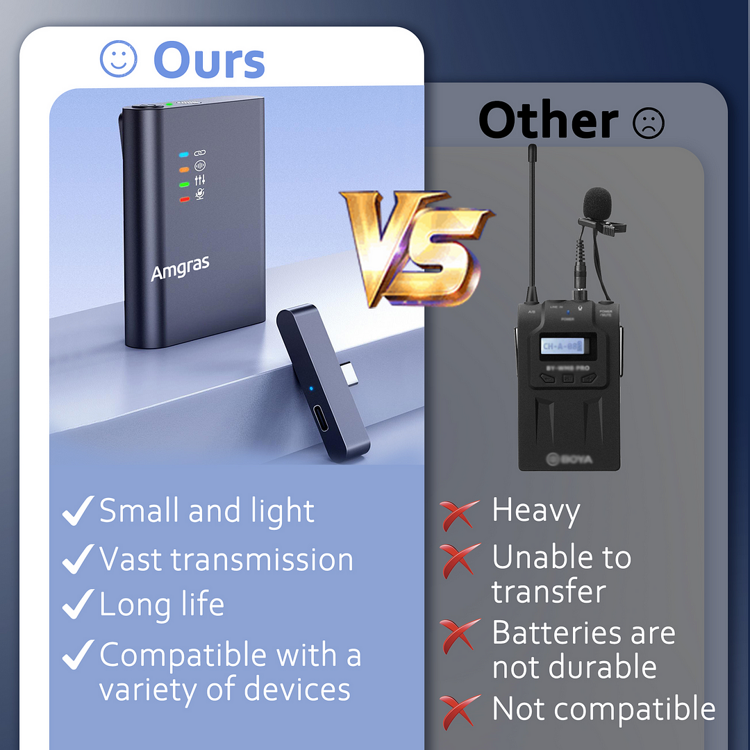 Amgras SoundMeta Ⅱ Pro