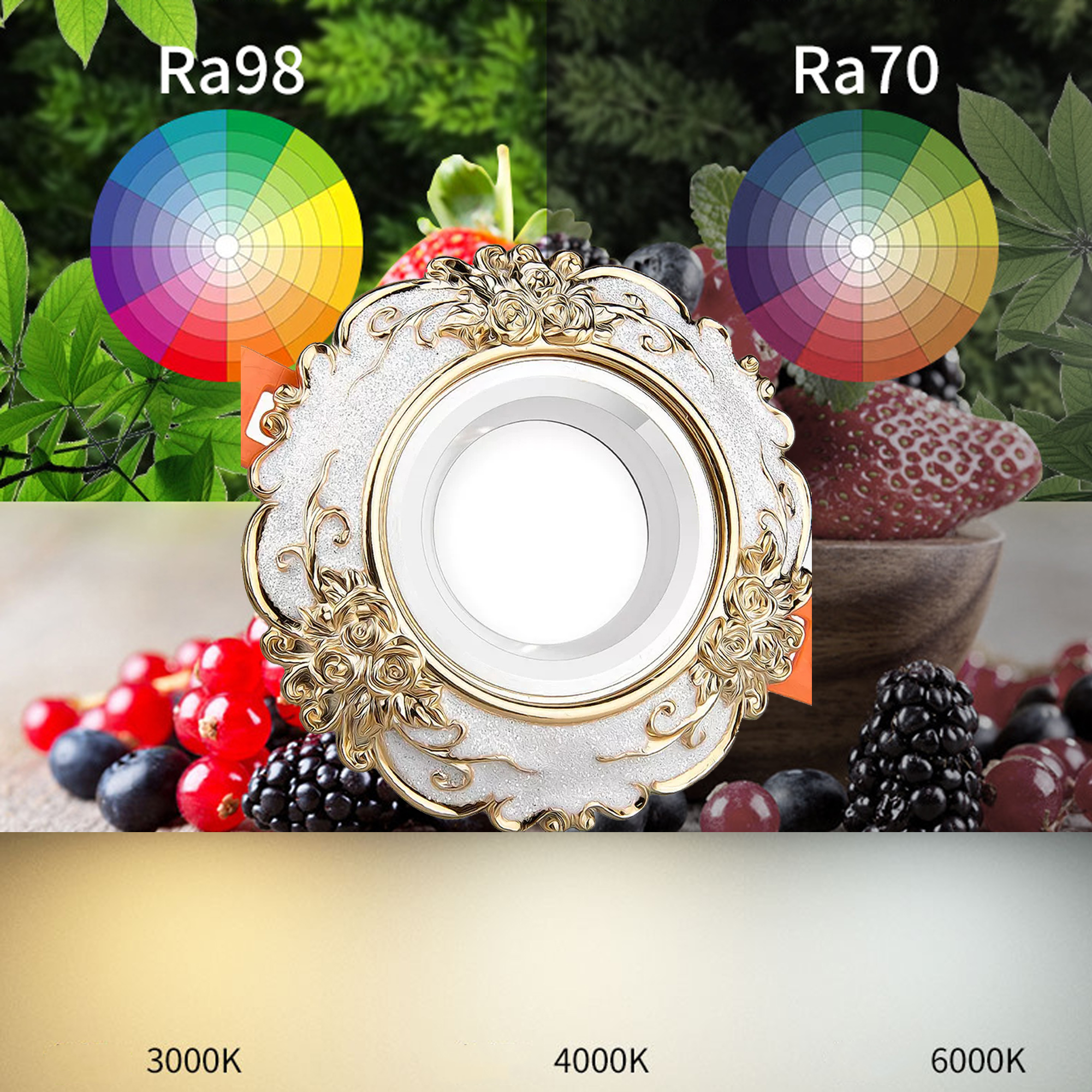 Beam Angle：120°-160 °(led downlight)