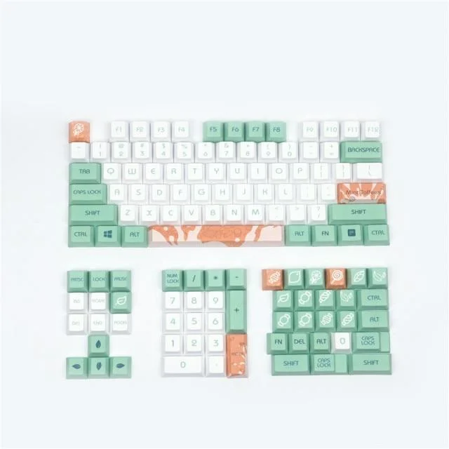 Mint Milk Original Keycaps