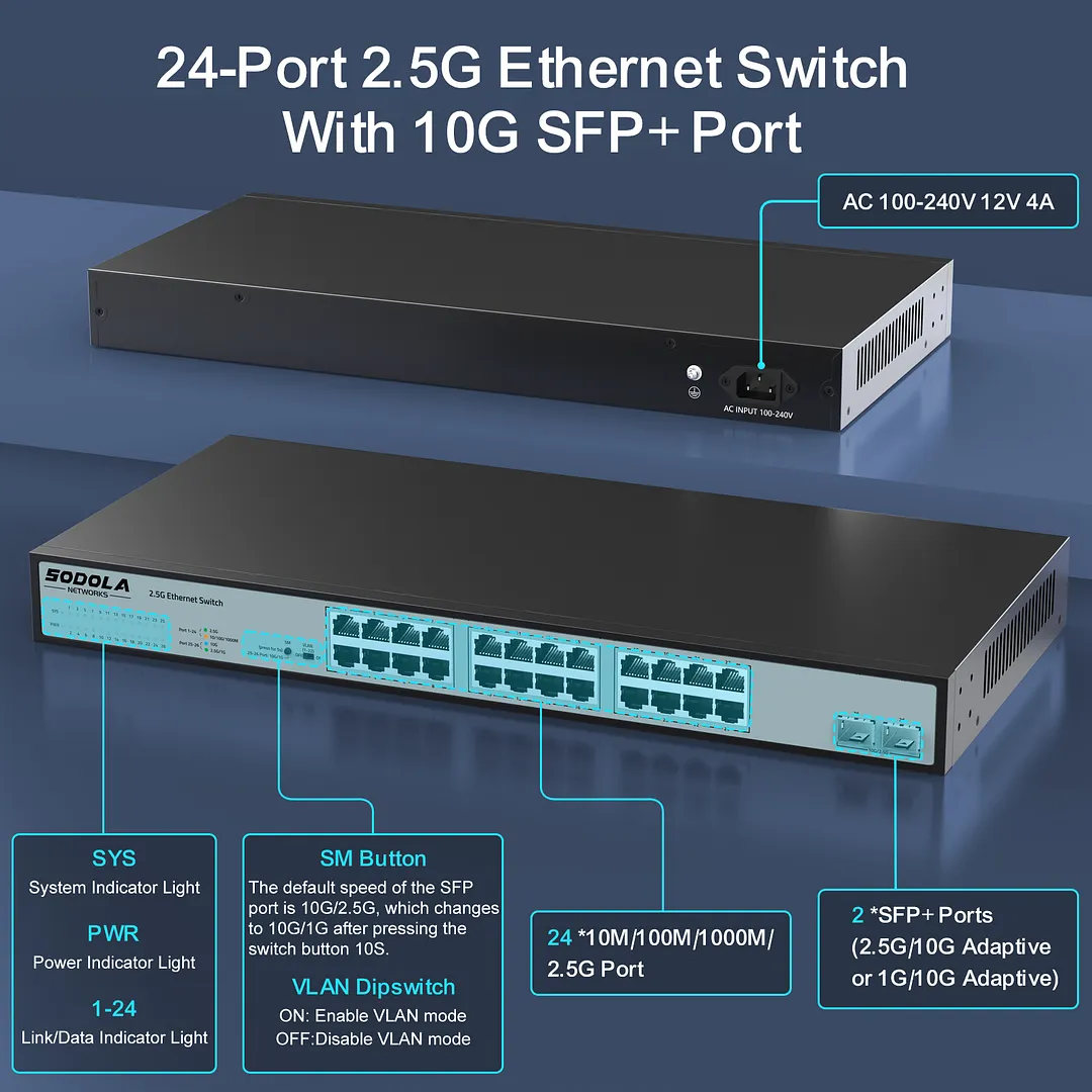 SODOLA 24 Port 2.5Gb Umanaged Switch,24X2.5G BASE-T Ports,2X10G SFP ...