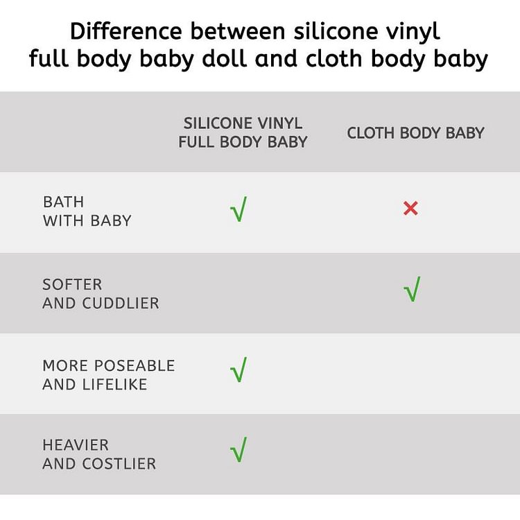 Dollish 22"Little Tracy Reborn Baby Doll Girl，Realistic African ...