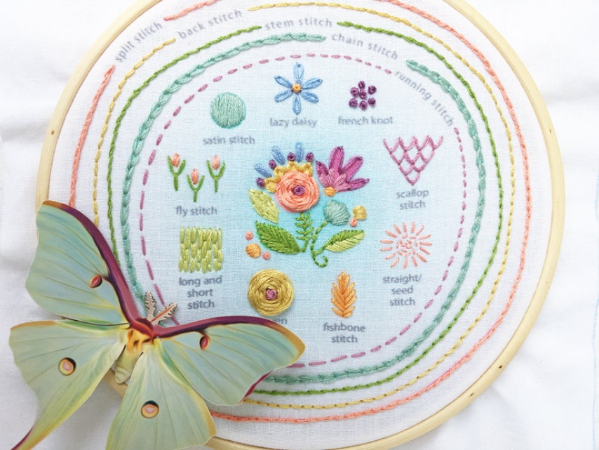 Stitch Sampler Full Kit Beginner Hand Embroidery