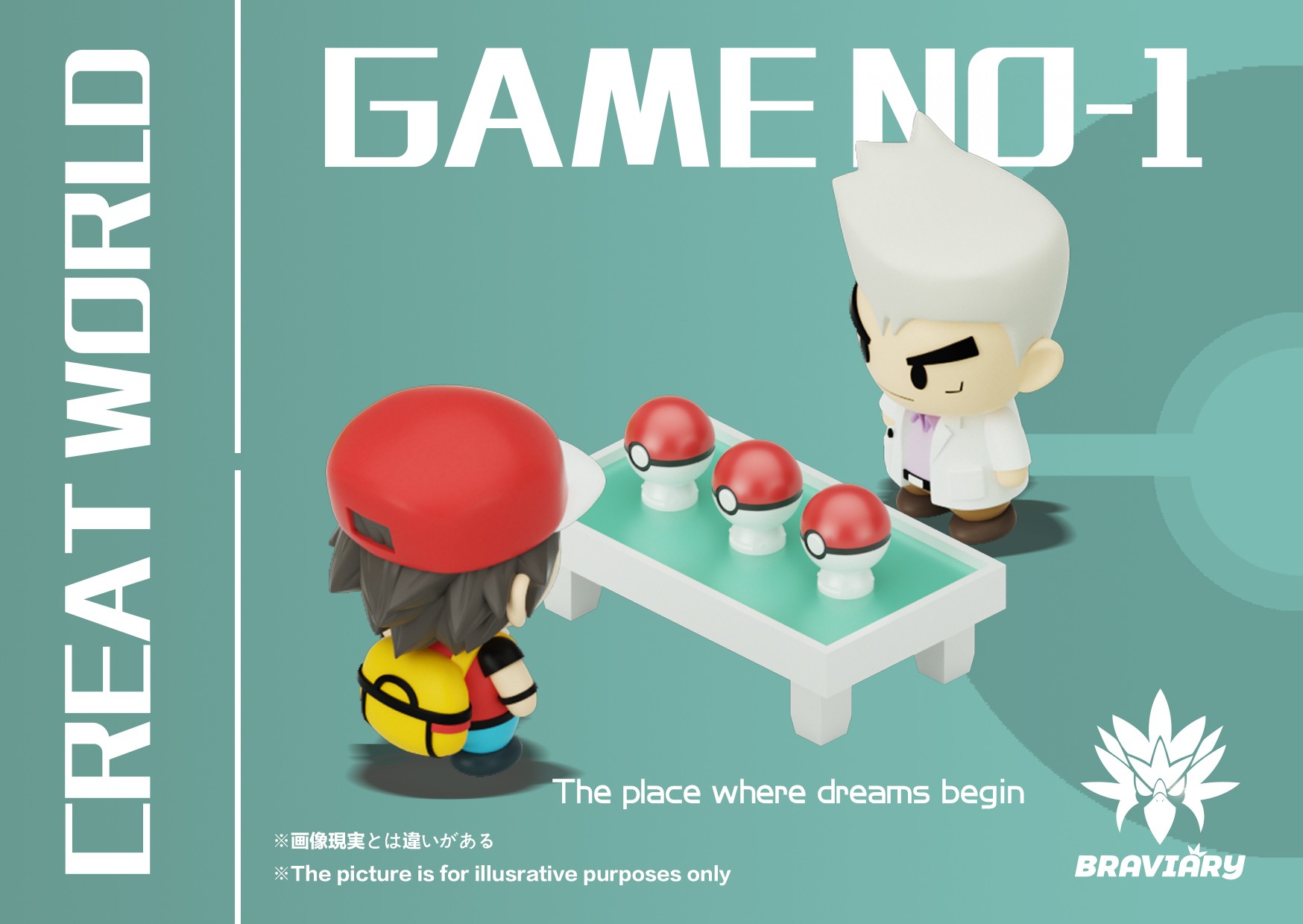 Console Series 001 Red & Professor Samuel Oak - Pokemon Statue ...