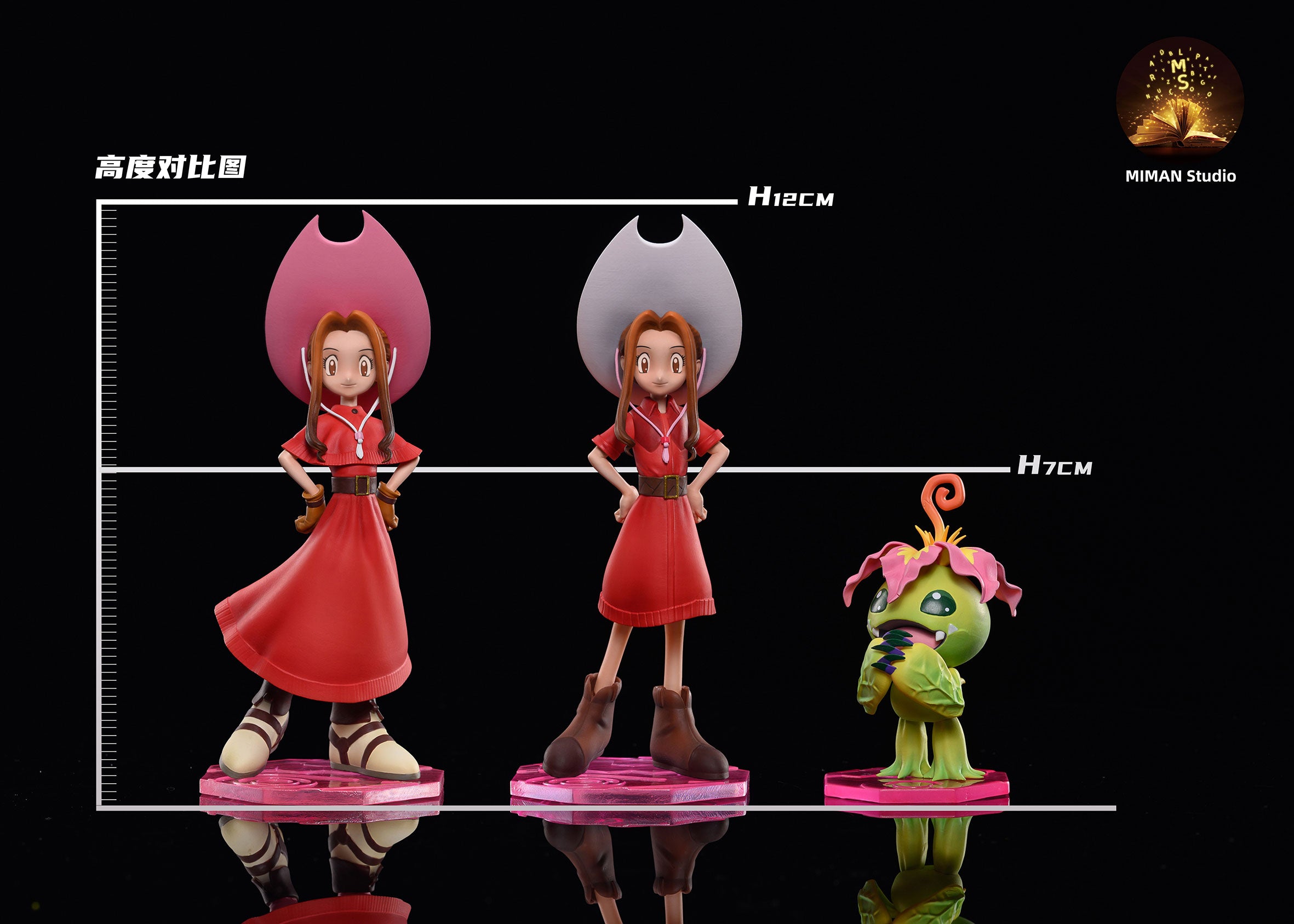 Megahouse Scale Mimi Tachikawa & Palmon- Digimon Resin Statue - MIMAN ...