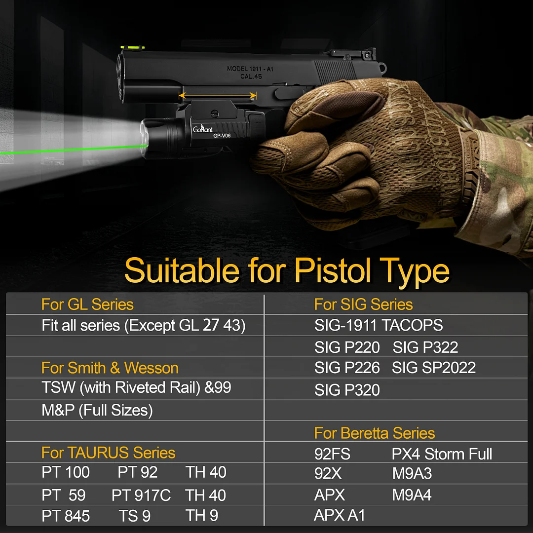 GOPLANT 1350 Lumens Weapon Laser Light Long Runtime 160 Minutes, Type-C ...