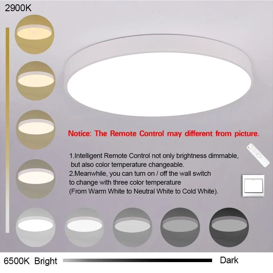 LED Ceiling Light Modern Panel Lamp Lighting Fixture Surface Mount ...