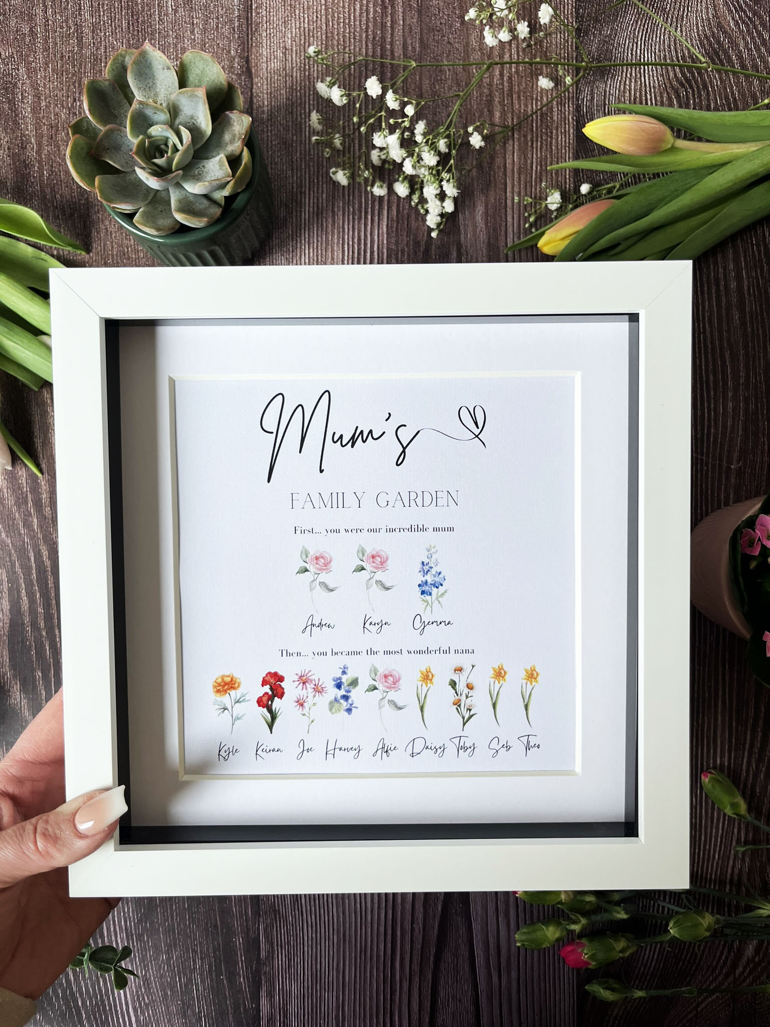 Personalised Mum's Family Garden Birth Flower Print Frame