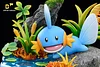 Mudkip & First Generation Squirtle – Pokemon Resin Statue – DM Studios ...