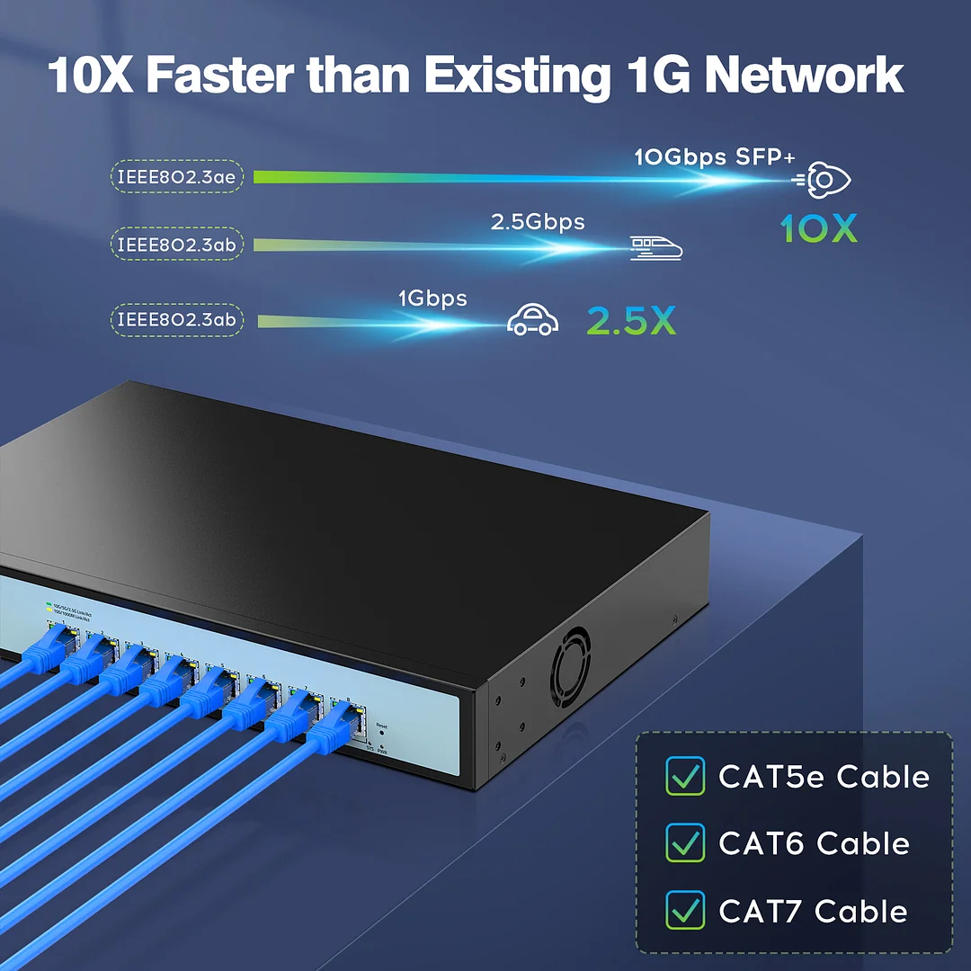 8 Port 10Gb Easy Web Managed Switch, 8 x 10G RJ-45 Ports, 160Gbps ...