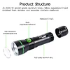 APLOS AP30 3000lm Diving Flashlight with Power Indicator, IPX8 ...