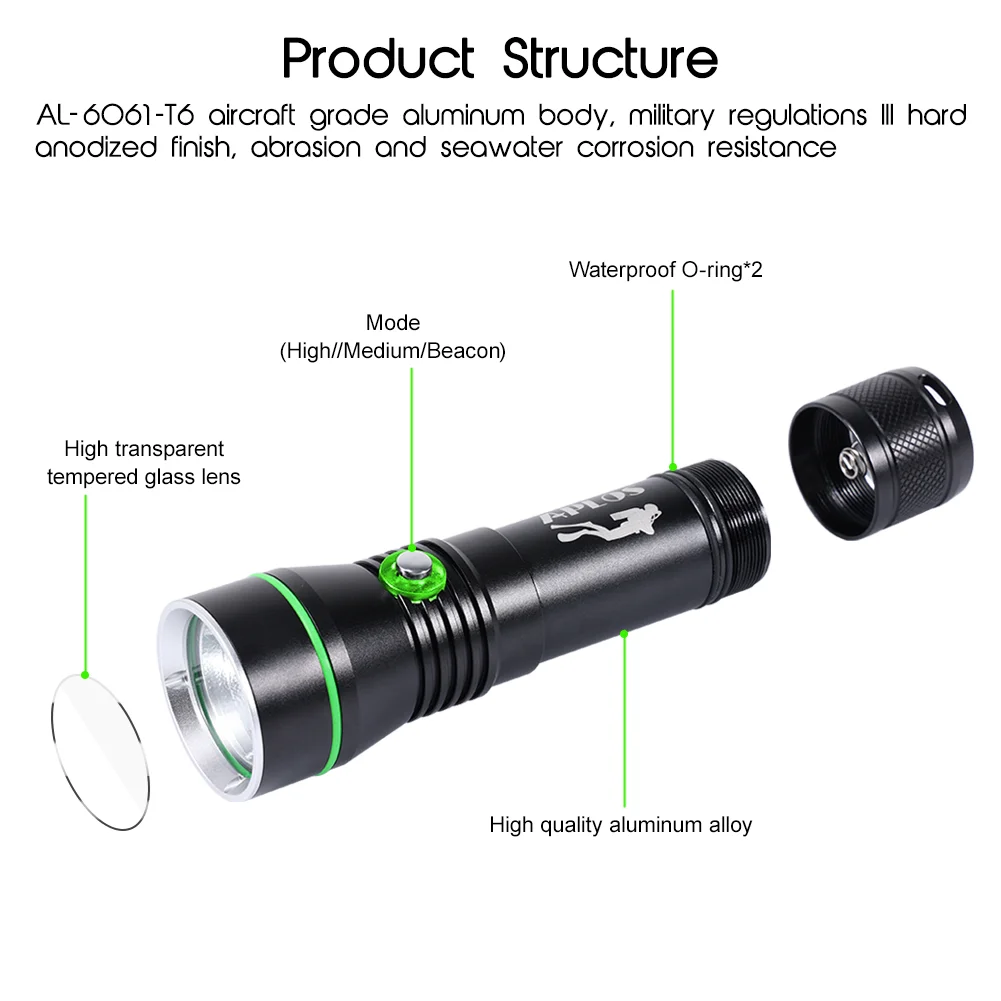 APLOS AP30 3000lm Diving Flashlight with Power Indicator, IPX8 ...
