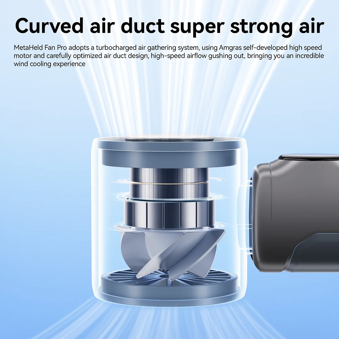 Amgras MetaHeld Fan Pro Portable Turbo Fan High Speed kipas mini fan ...