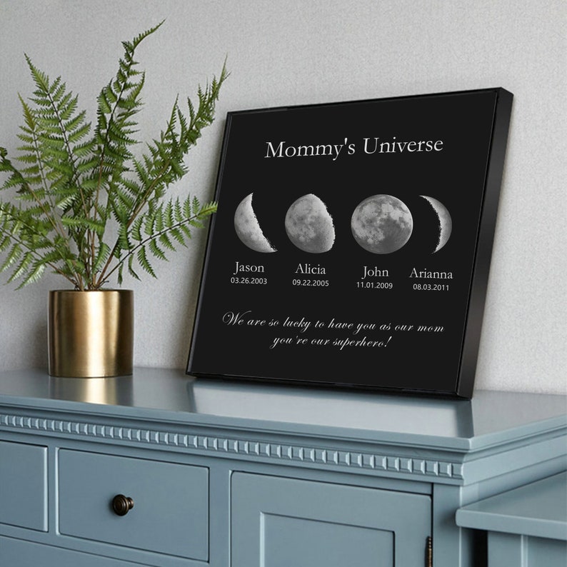 Moon Phase Wall Art, Custom Moon Phase Print Mommy's Universe