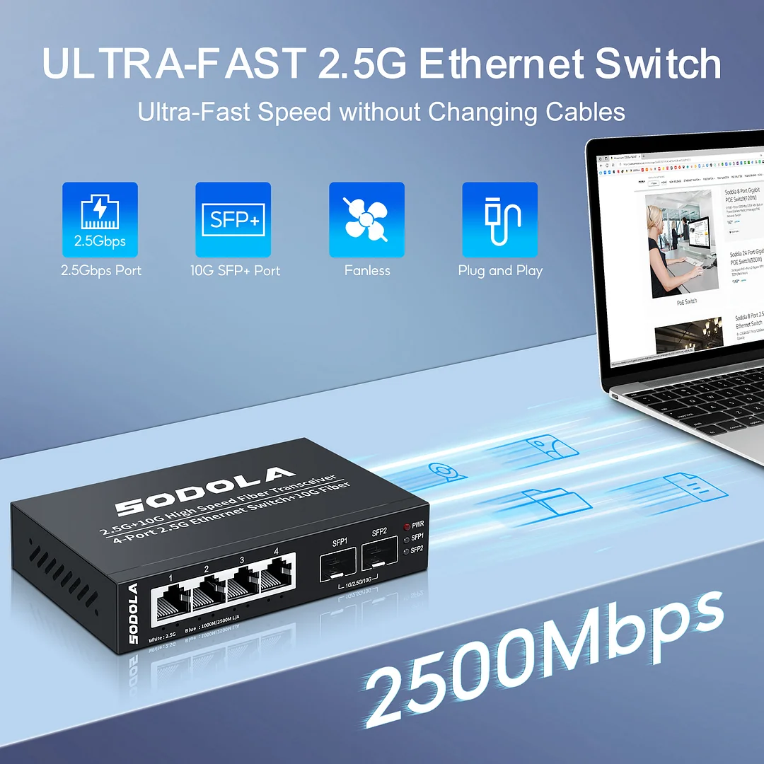 SODOLA 6 Port 2.5G Umanaged Ethernet Switch,4X 2.5GBASE-T Ports,2X 10G ...
