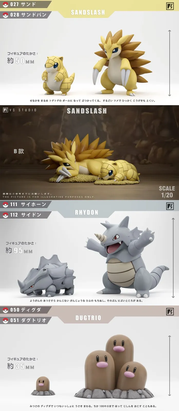 1/20 Scale World Zukan Evolution of Sandslash Set & Alola Sandslash Set ...