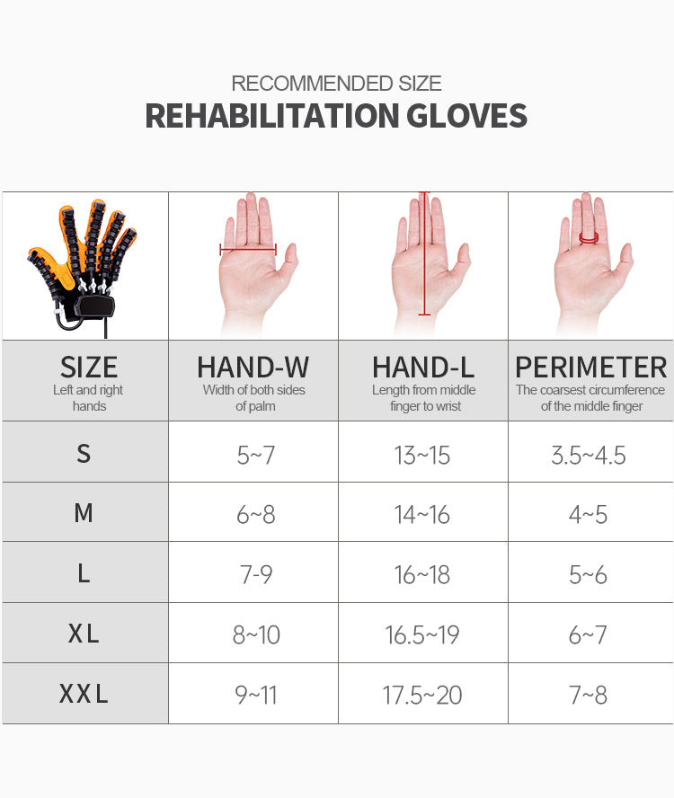 Sakerplus Rehabilitation Robotic Gloves