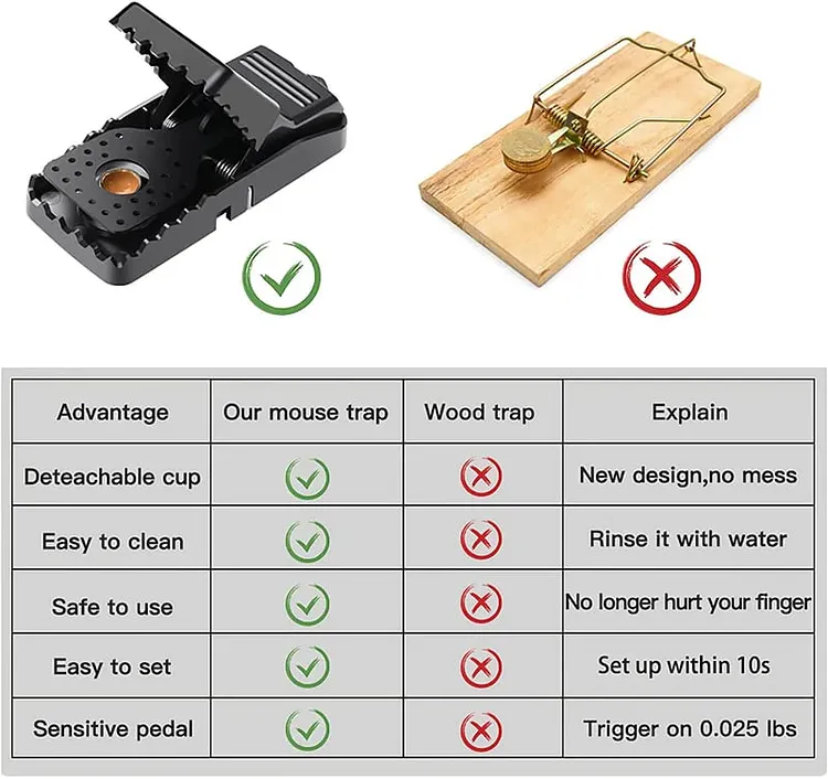 🐭 49% off🐹-Best mouse traps Indoor