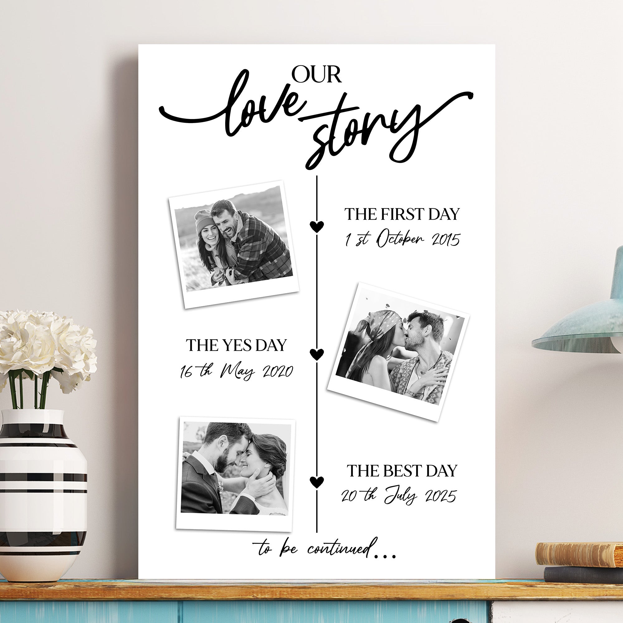 Our Love Story Couple Timeline With Photos & Dates - Anniversary Gift ...