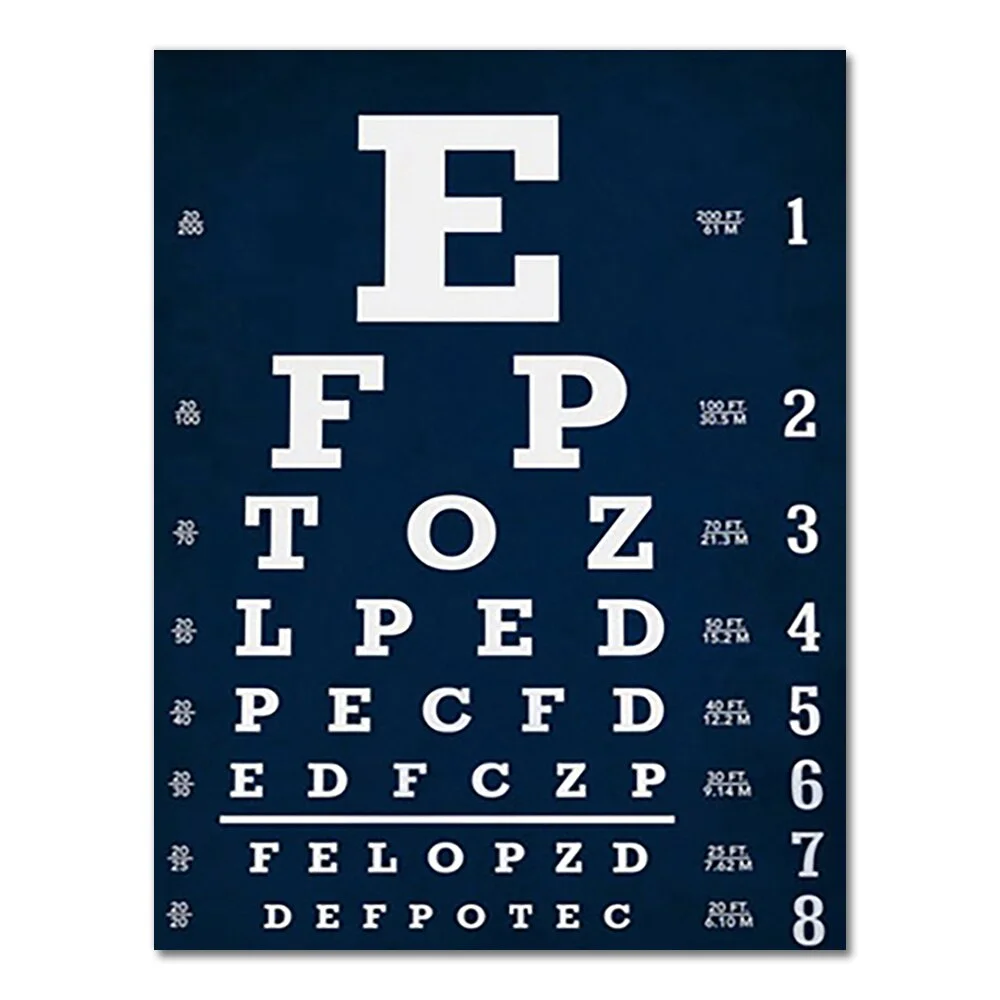 Nigikala Snellen Eye Chart Canvas Painting Wall Pictures Eye Doctor ...