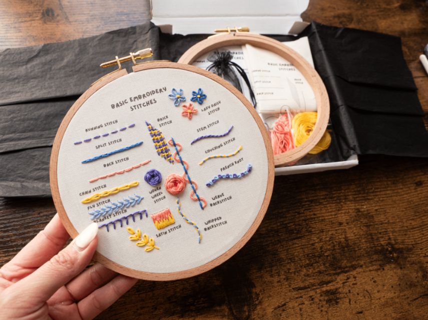 STITCH SAMPLER BEGINNER KIT