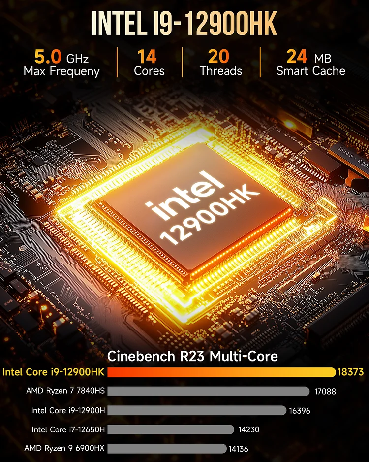 Intel 12th Core i9-12900HK Mini PC--NucBox M3 Plus