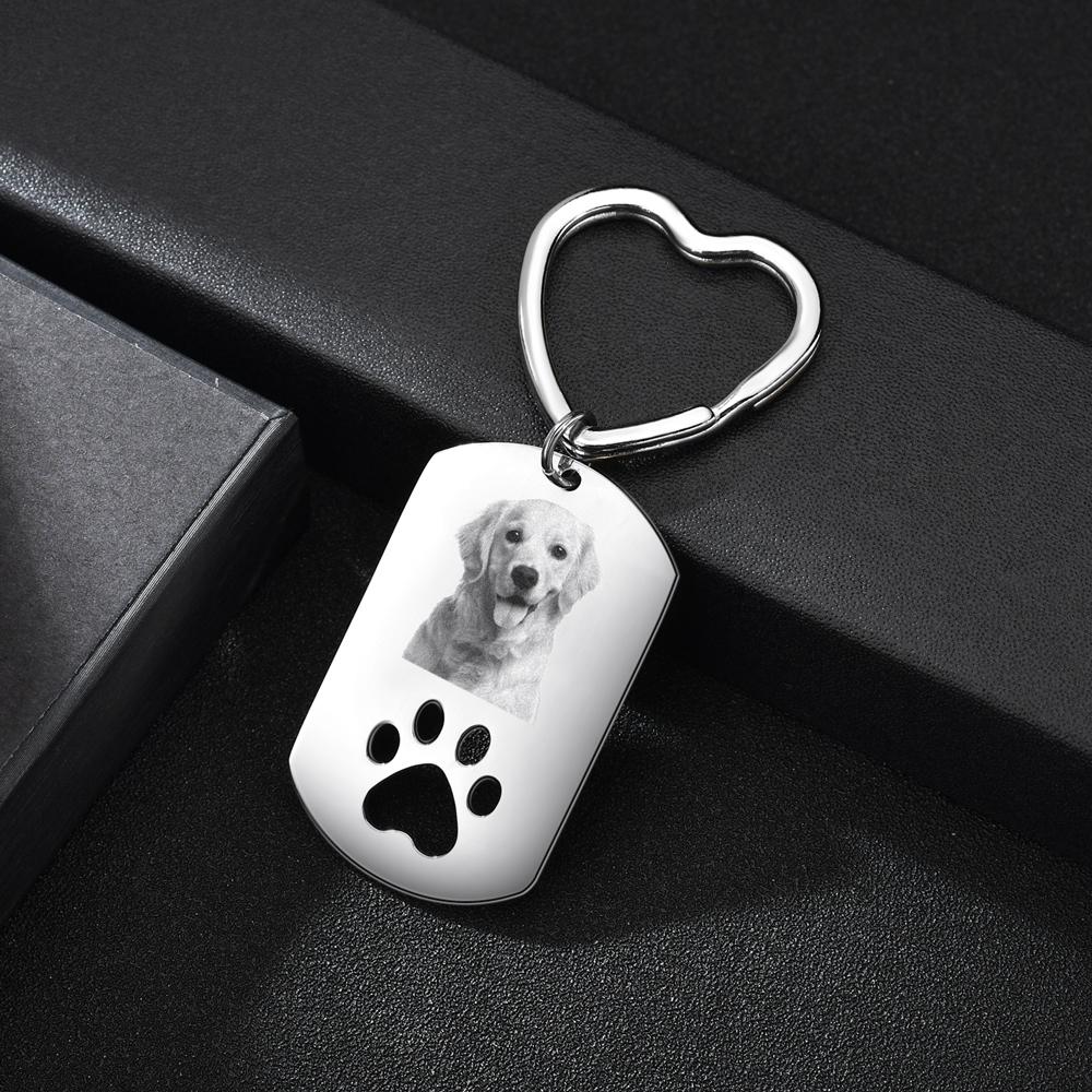 Customized Pet Keychain with Photo