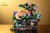 Dragon-type Pokemon Ecology - Pokemon Resin Statue - DM Studios [In Stock]