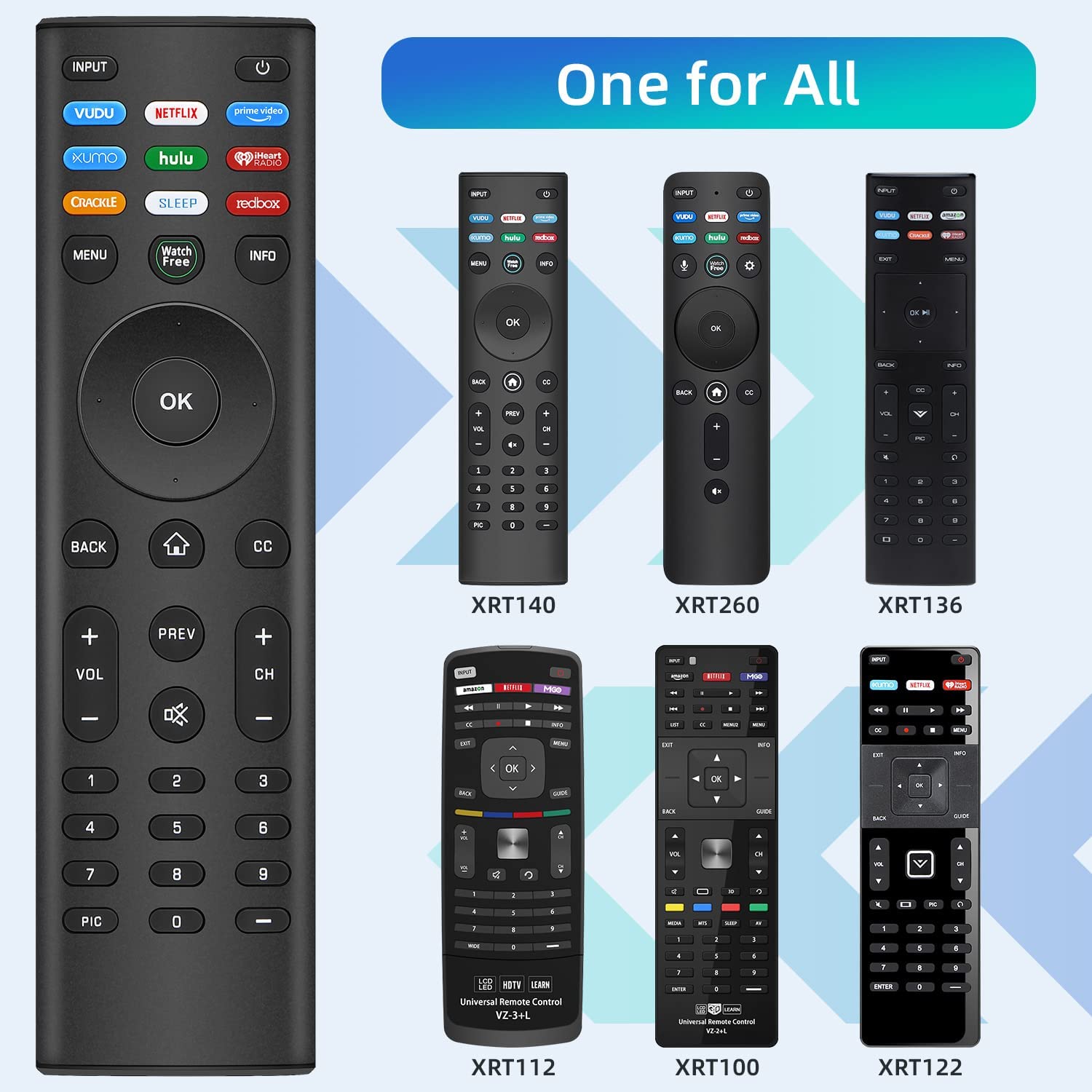 Amazshop247 Universal Remote for All VIZIO TVs, D-Series E-Series M ...