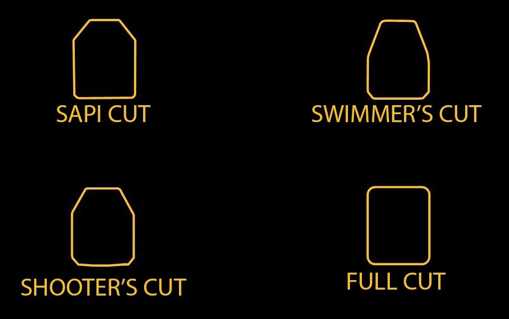 Understanding Body Armor Plate Cuts: SAPI/ESAPI vs. Shooter's Cut vs ...