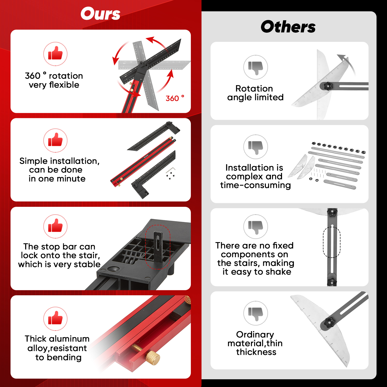 Saker Stair Tread Template Tool