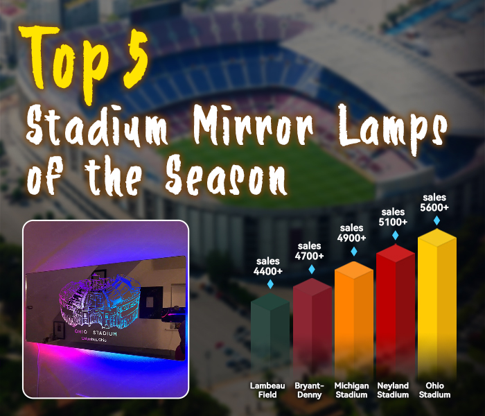 Football Stadium Mirror Light Series