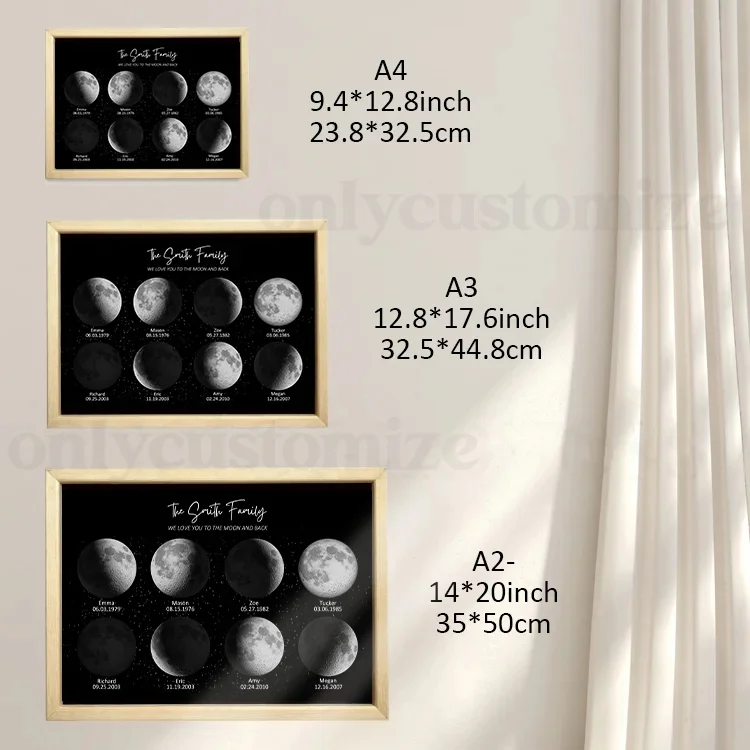 Custom Moon Phase Frame With Text & Date- Custom Art Frame for Mom ...