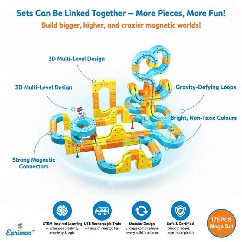 Magic Rail CubeTM – The Ultimate DIY Train Adventure (2025 Release)