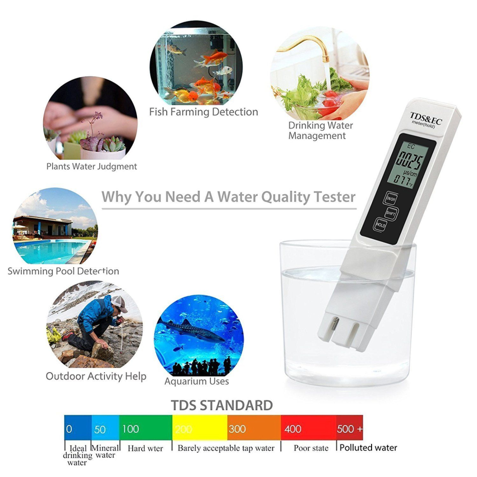 TDS-3 Tester EC Meter Water Quality Measurement Test Tool White - ANENG ...