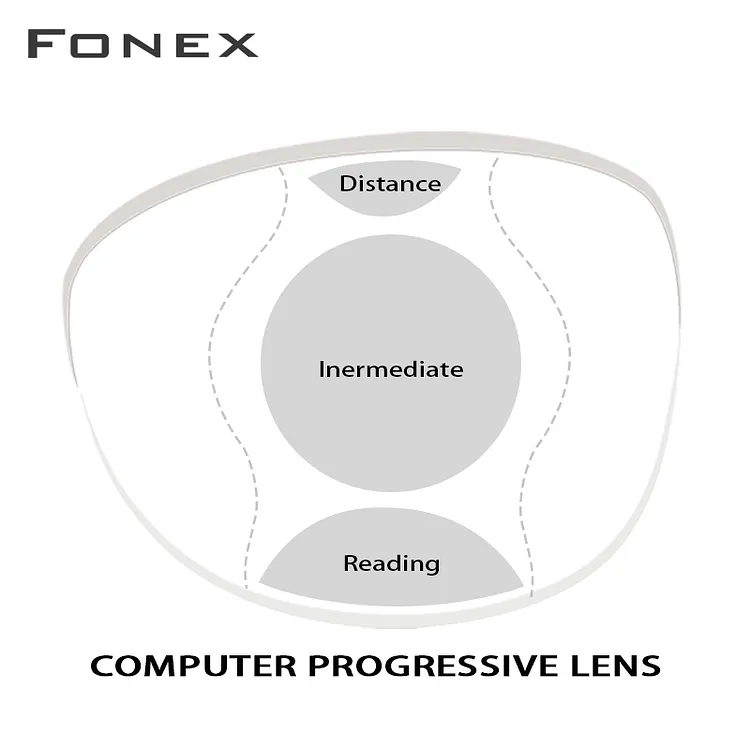Customized 1.56 1.61 1.67 Office Progressive Lenses with Large and Wide ...