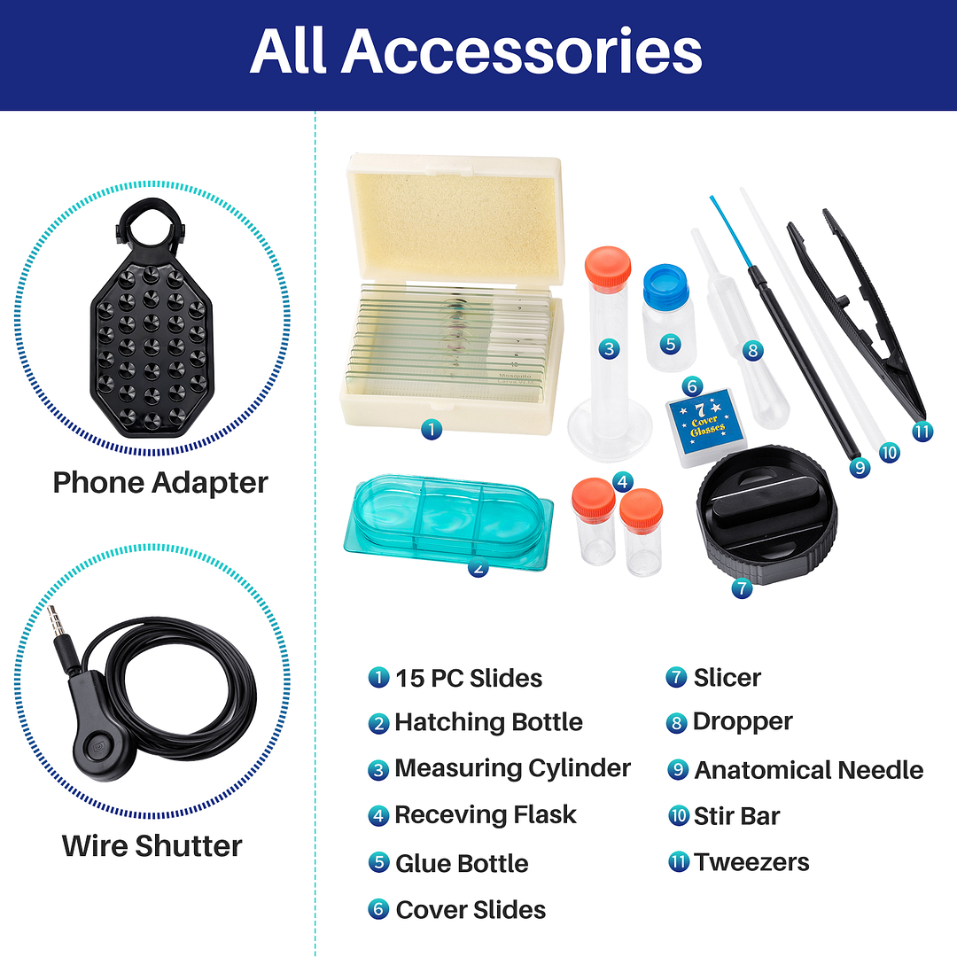 BEBANG 40X-2000X Microscopes for Kids Adults Students, with Microscope ...