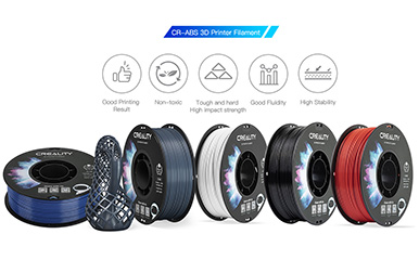 Advantages and disadvantages of ABS filament in 3D printing and how to ...