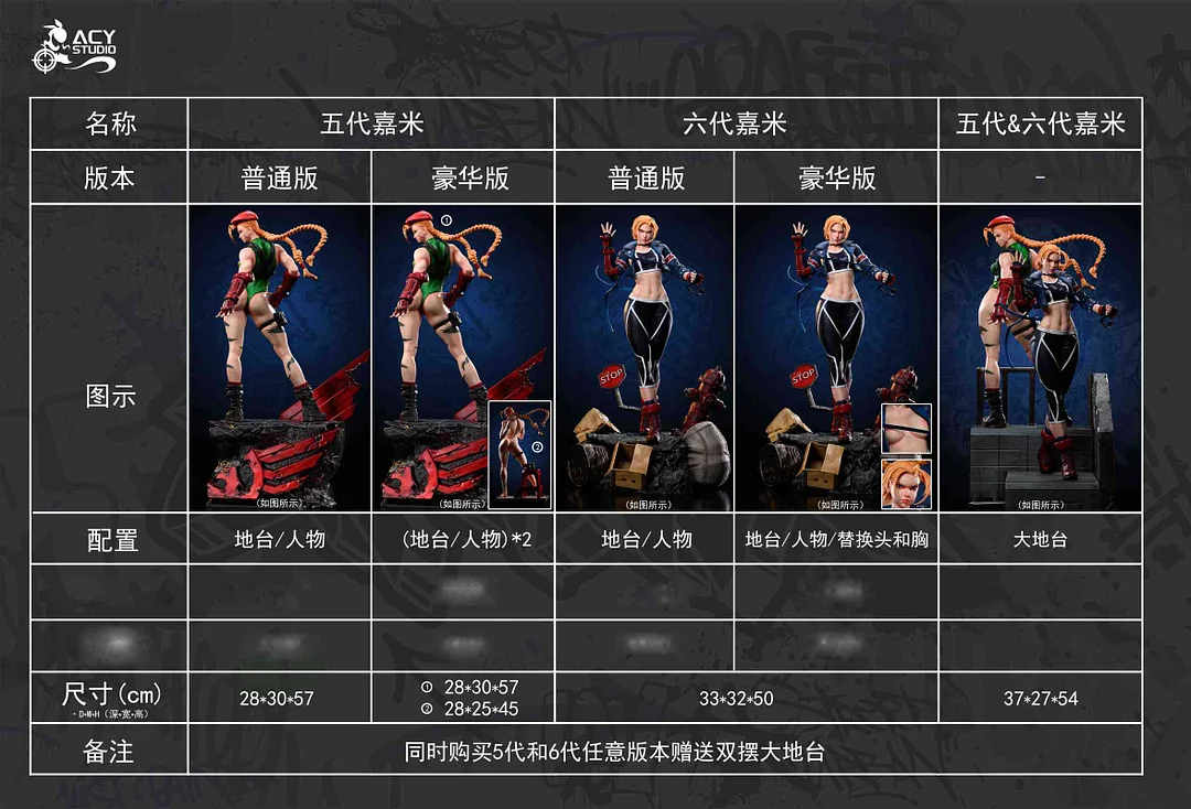 1/4 Scale Fifth & Sixth Generation Cammy White - Street Fighter Resin ...