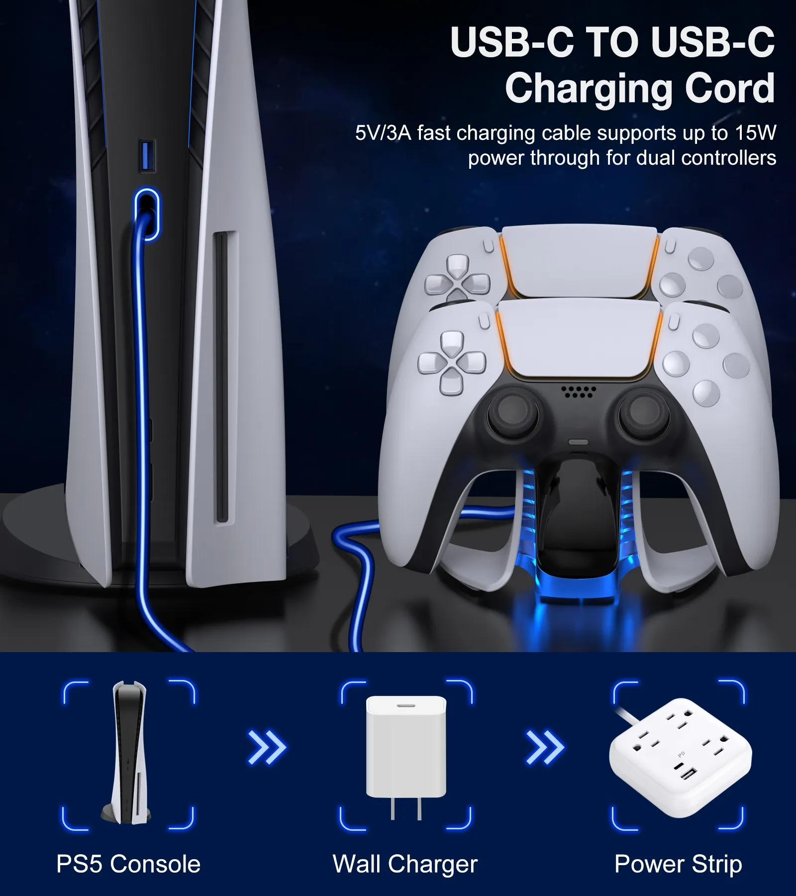 BEBONCOOL Dual Controller Charger For PS5 Charging Dock Station For ...