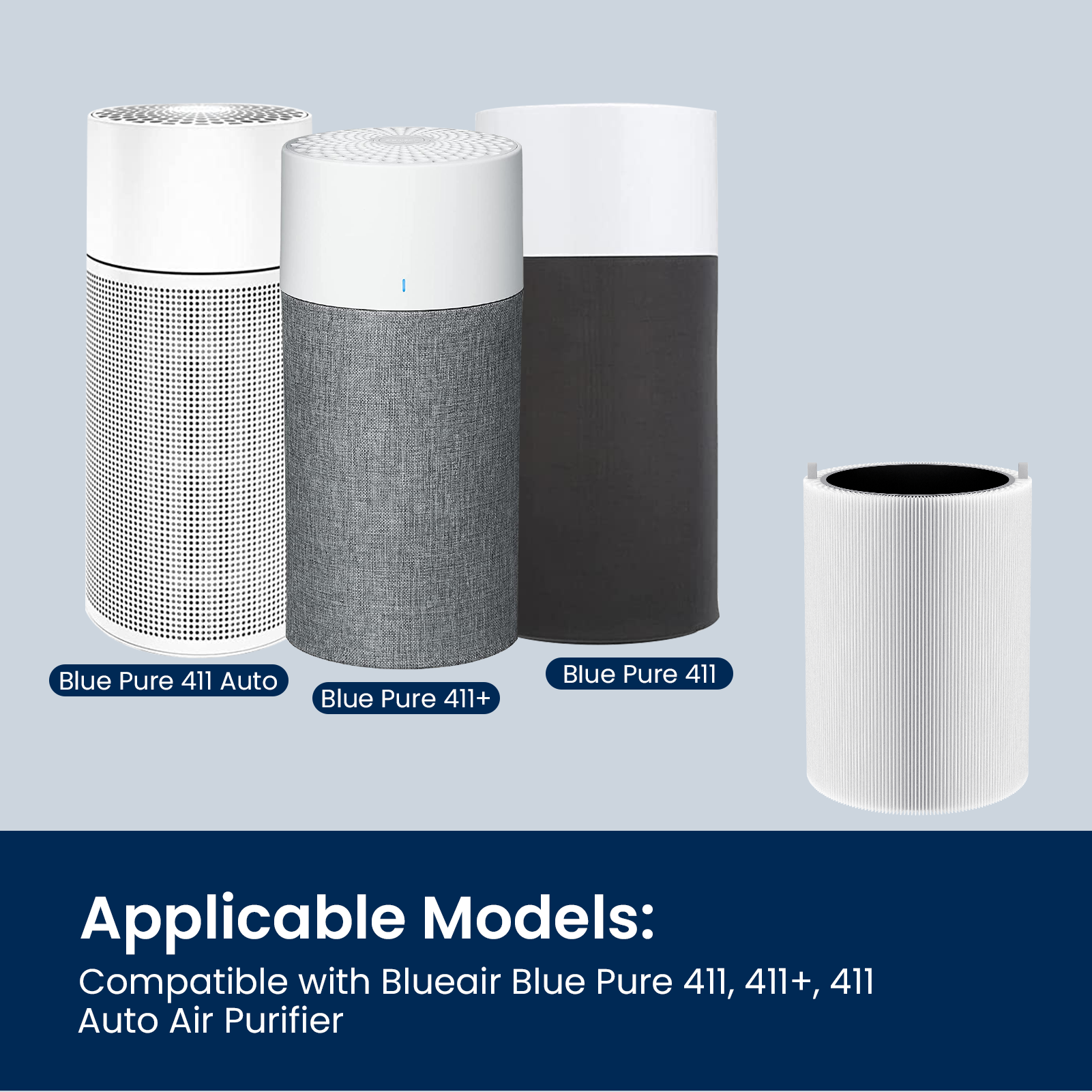 411 Replacement Filters Compatible with Blueair Blue Pure 411 Genuine ...