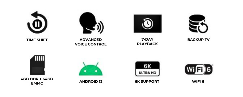 StreamX X2 Max Android TV Box (2025 Limited Version)