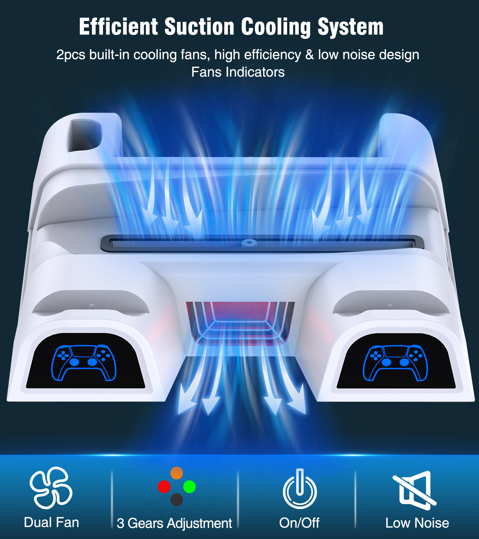 Fans for PS5 Vertical Stand with Cooling Fan and Dual PS5 Controller ...