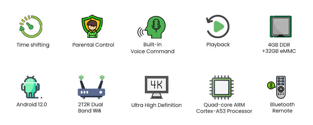 SuperBox S6 Pro Android TV Box - The Best TV Box 2025