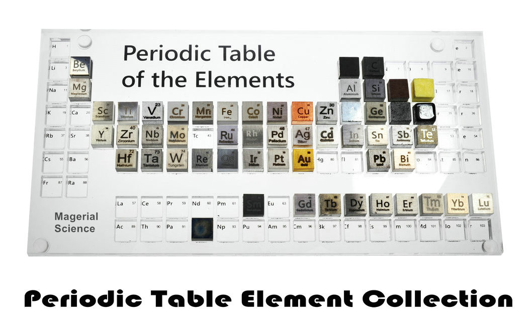 Element Cubes: All You Need to Know – Buying Guide, Types, and Uses