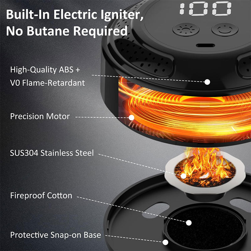 Saker® Electric Cocktail Whiskey Smoker Kit